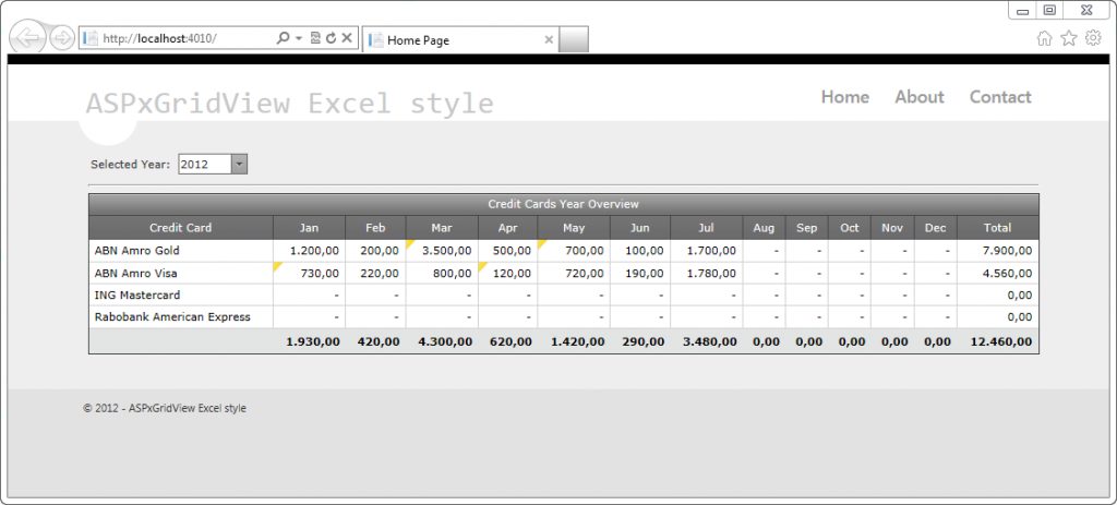 Aspxgridview Excel Style Adding Notes To Grid Cells Mummys Blog