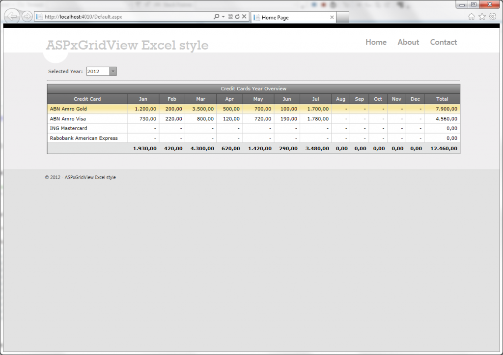 Aspxgridview Excel Style Adding Notes To Grid Cells Mummys Blog